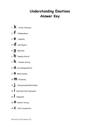 Emotional intelligence for teens | PDF