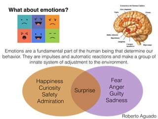 Emotional intelligence (i) | PDF