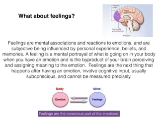 Emotional intelligence (i) | PDF