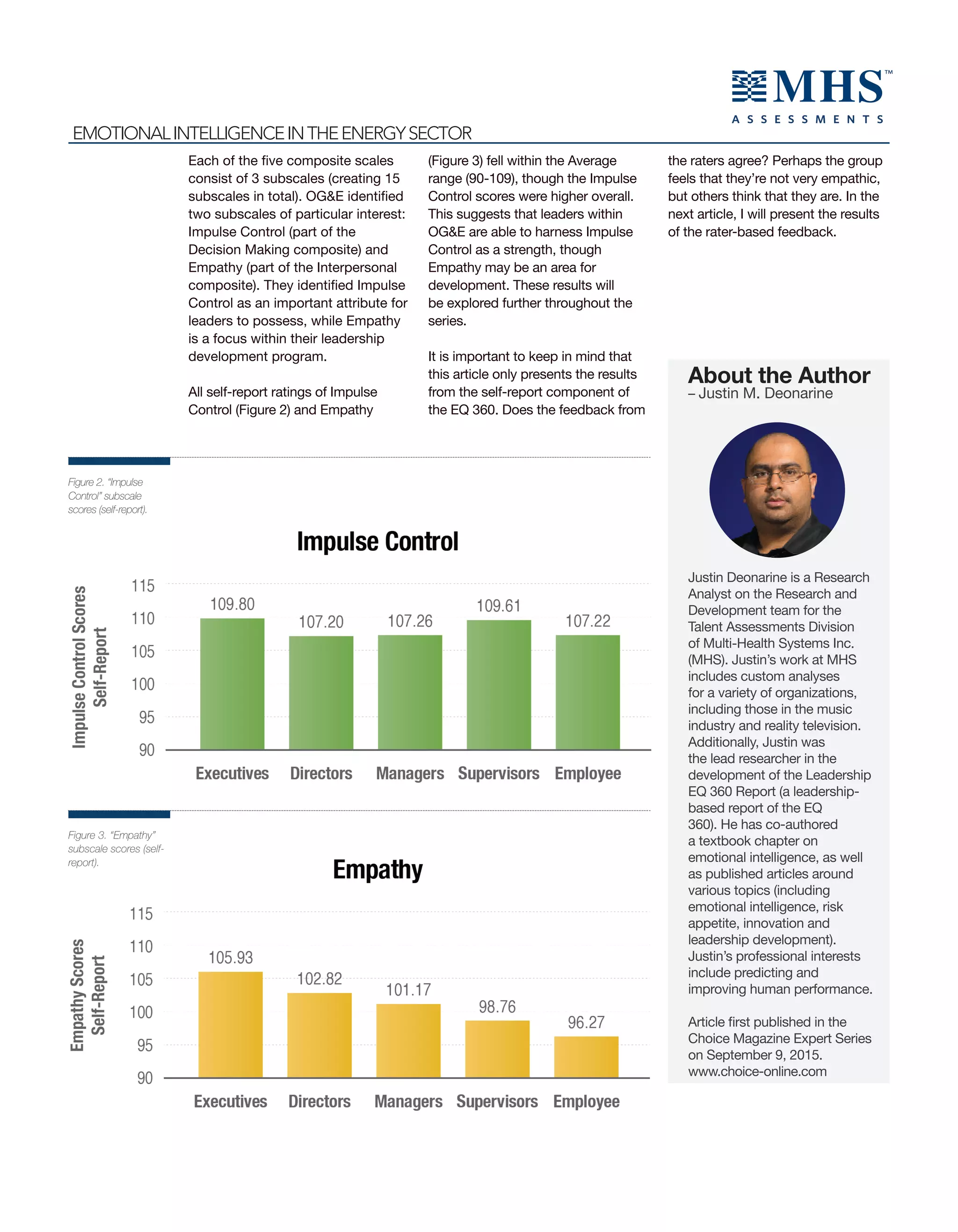 Emotional Intelligence Self-report Scores: How Do They See Themselves ...