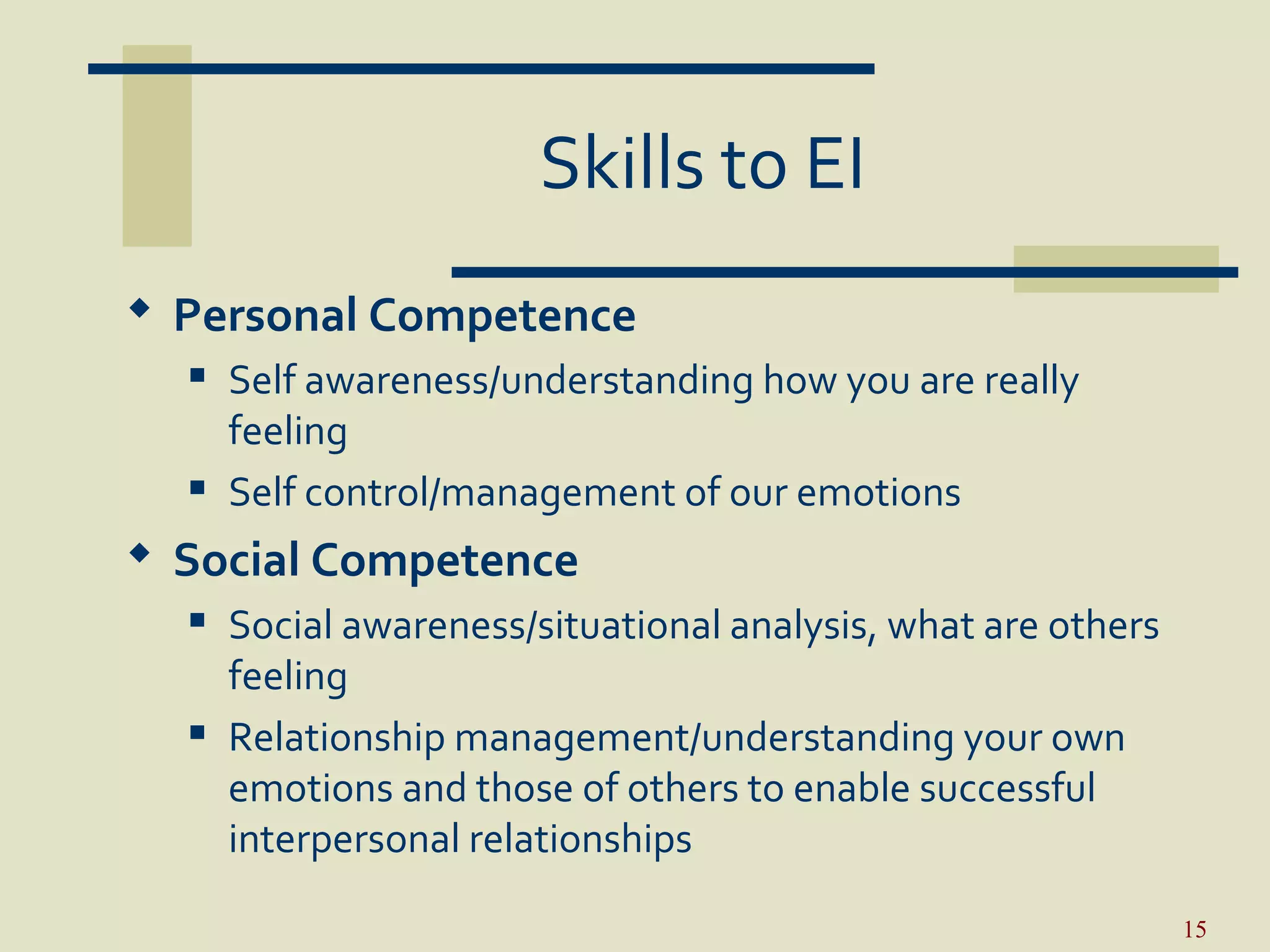 Emotional intelligence in the workplace | PPT