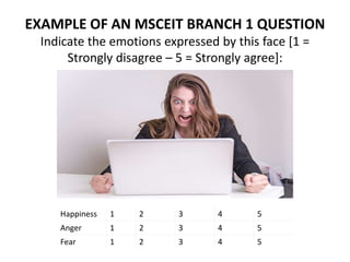 EMOTIONAL INTELLIGENCE AT WORK | PPT