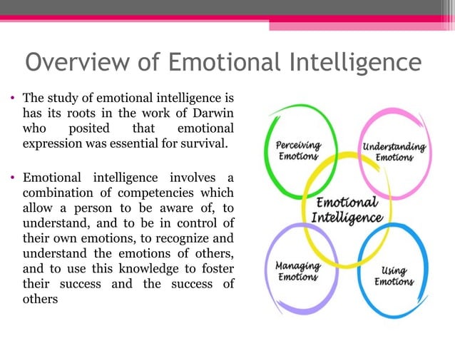 Emotional intelligence n self management | PPT
