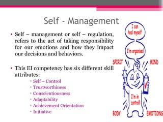 Emotional intelligence n self management | PPT