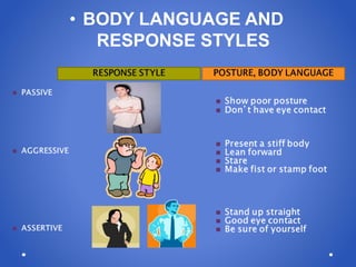 Emotional intelligence powerpoint | PPTX