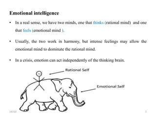 emotional intelligence ppt.pptx