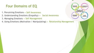 Emotional intelligence presentation | PPTX