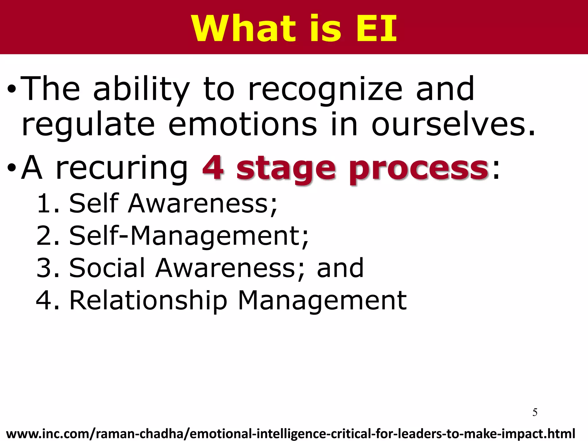 Apply Emotional intelligence for Career Success | PPTX