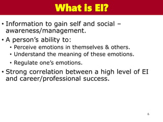 Apply Emotional intelligence for Career Success | PPTX
