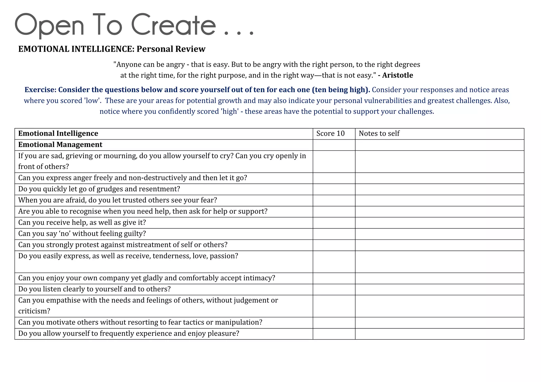 Emotional intelligence questionnaire | PDF