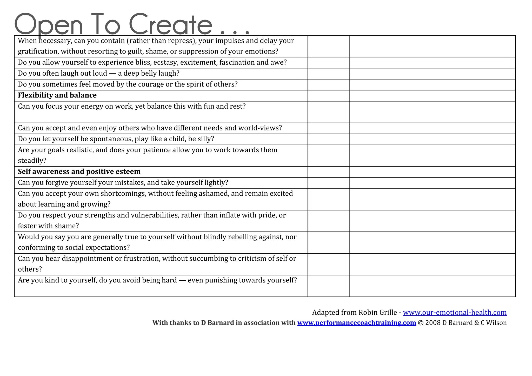 Emotional intelligence questionnaire | PDF