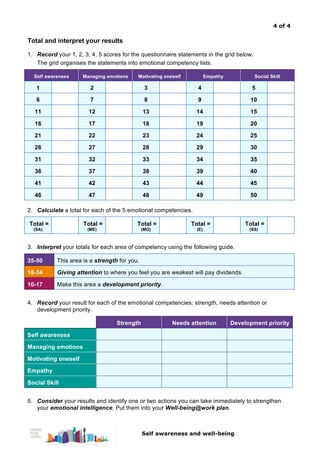 Emotional_intelligence_questionnaire.pdf