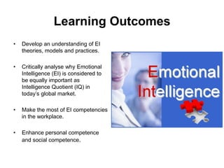 Advanced Emotional Intelligence Training Program | PPT
