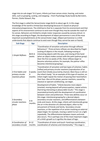 Emotional Intelligence Training | PDF