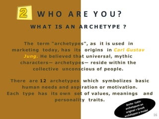 Emotional intelligence training. final pptx | PPTX