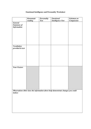 Emotional intelligenceworksheet | DOCX