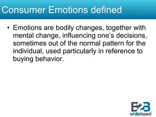 Emotions in Marketing | PPT