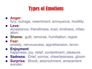 Emotional intelligence @ work place- by Shritheja K | PPTX