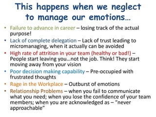 Emotional intelligence @ work place- by Shritheja K | PPTX