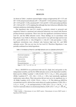Emotionality and social behaviour | PDF