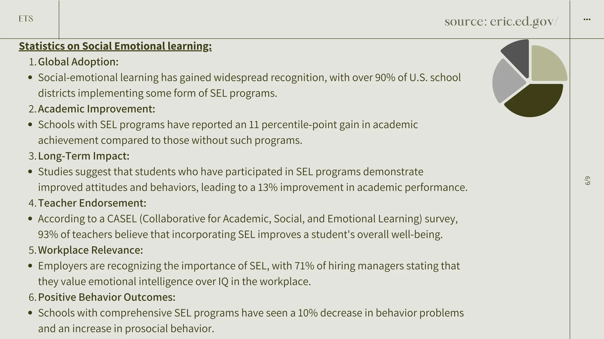 EMOTIONAL LEARNING - SOCIAL EMOTIONAL LEARNING-SEL | PDF