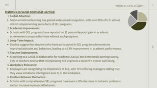 EMOTIONAL LEARNING - SOCIAL EMOTIONAL LEARNING-SEL | PDF