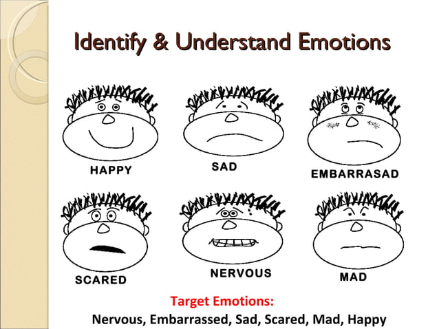 Emotional literacy workshop final | PPT