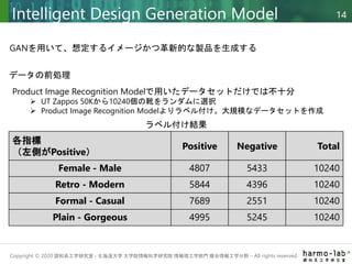 Emotionally Intelligent Fashion Design Using CNN and GAN | PPT