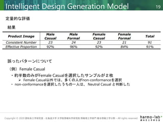 Emotionally Intelligent Fashion Design Using CNN and GAN | PPT
