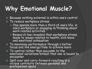 Emotional Muscle | PPT