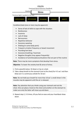 Emotional QRH for pilots | PDF | Free Download