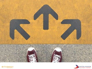 Emotional radar | PPT