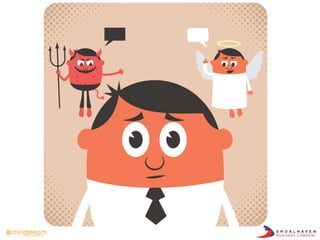 Emotional radar | PPT