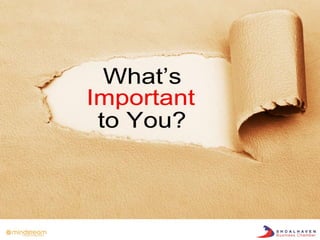 Emotional radar | PPTX | Mental Health | Diseases and Conditions