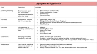 Emotional Regulation the ability to manage and respond | PPT