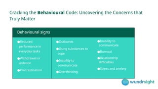 EMOTIONAL REGULATION_EMOTIONAL REGULATION | PPTX