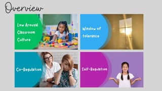 Ready to Learn: Practical Strategies for Emotional Regulation | PPTX