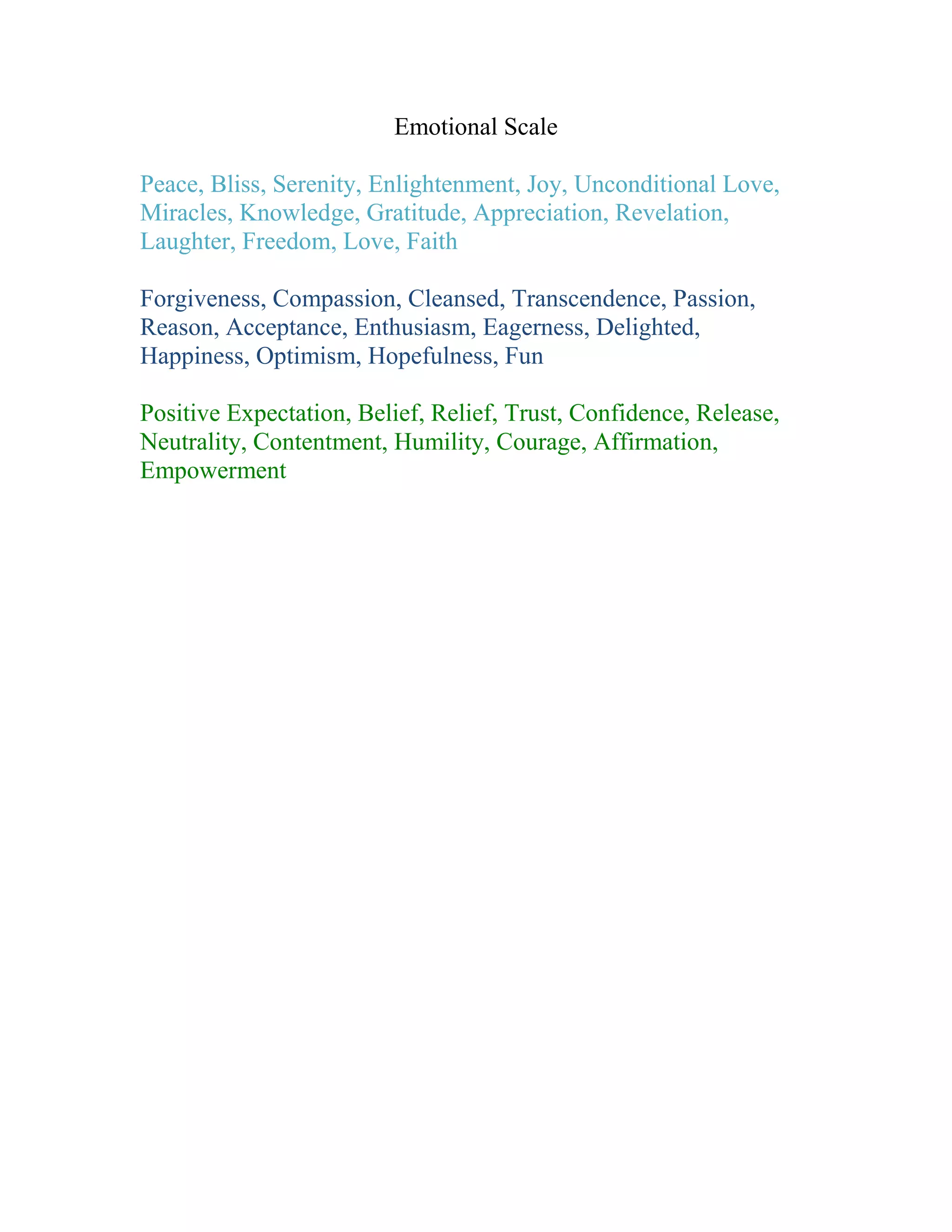 Emotional scale | DOCX