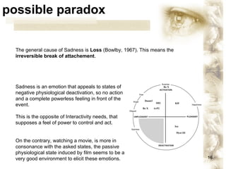 The Emotional Spectrum Developed by Virtual Storytelling | PPT