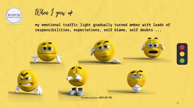 Emotional Traffic Light | PPTX | Mental Health | Diseases and Conditions