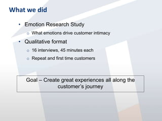 Using Emotion to Improve Customer Experience | PPT