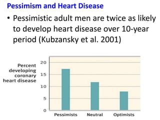 Emotion and health | PPTX