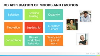 Emotion and moods | PPT
