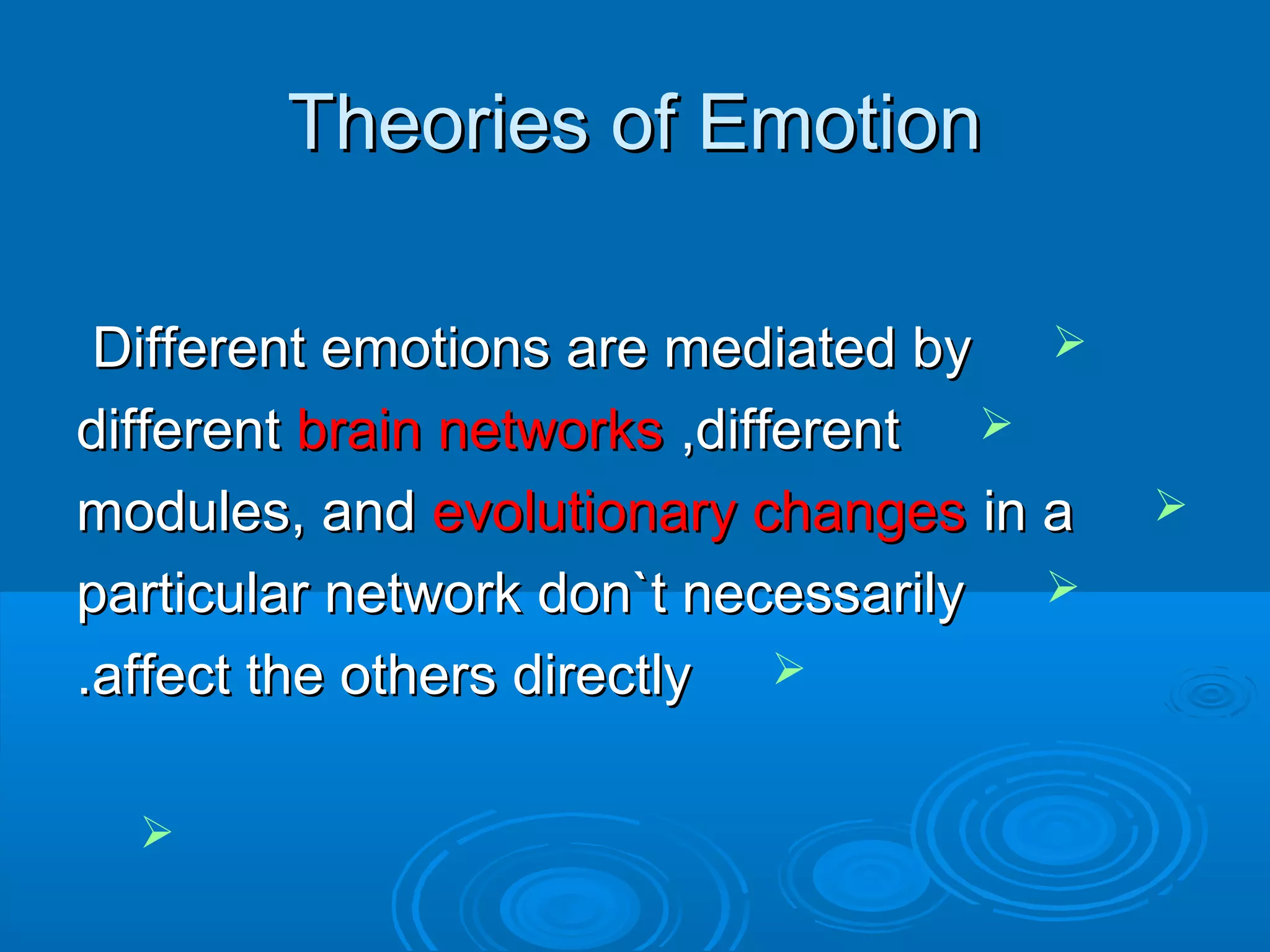 Emotion and motivation | PPT