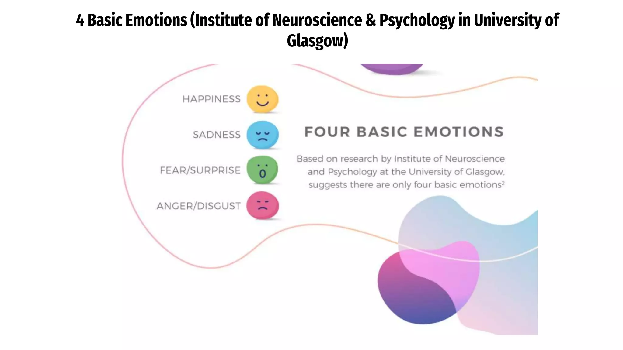 Emotion and Motivation.pptx