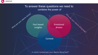 Emotion Driven Marketing | PPT