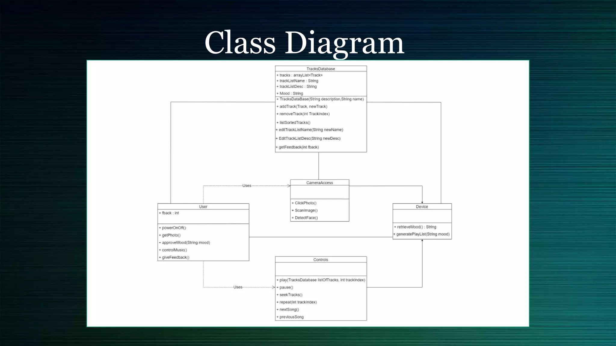 Emotion Based Music Player.pptx