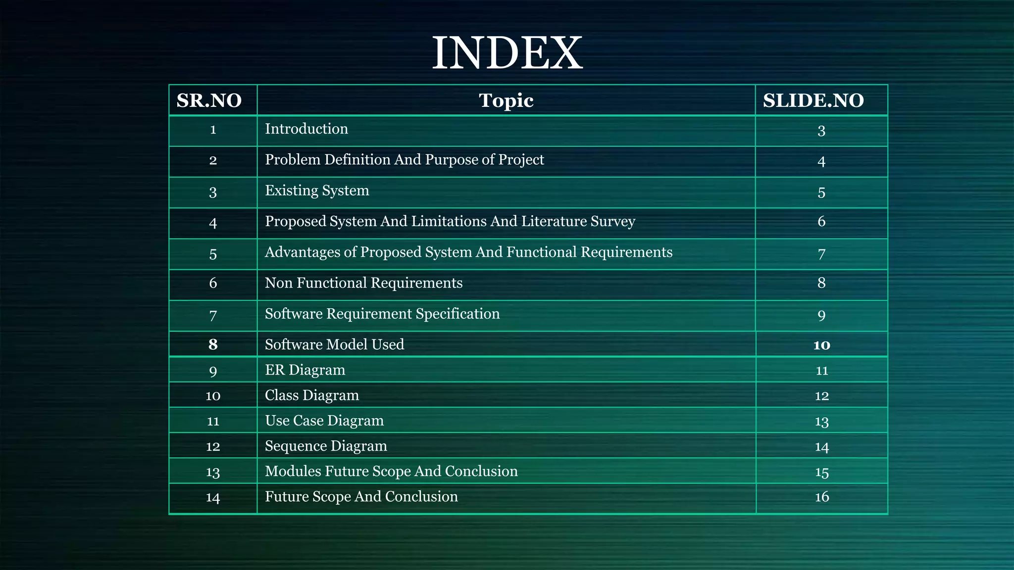 Emotion Based Music Player.pptx