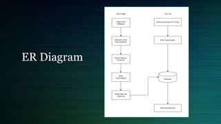 Emotion Based Music Player.pptx