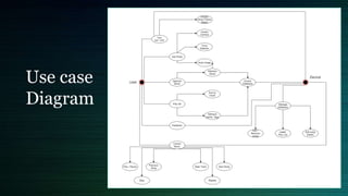 Emotion Based Music Player.pptx